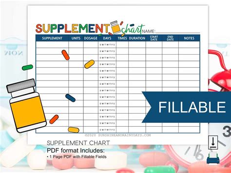 Fillable Supplement Chart • Supplement Tracker • Editable Supplement
