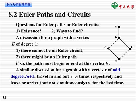 Ppt Discrete Mathematical Structures Powerpoint Presentation Free