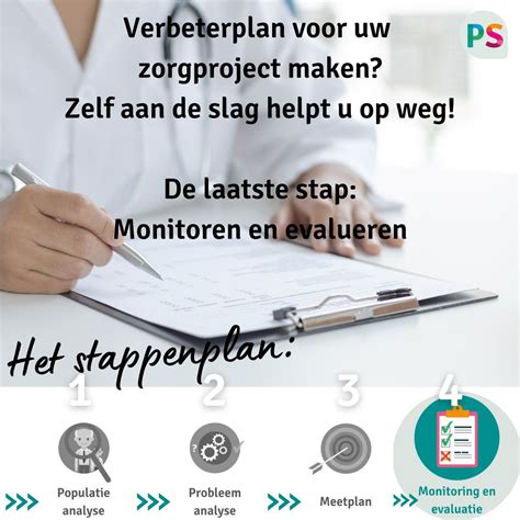 Arie Jongejan Auf Linkedin Verbeterplan Zorgprofessional Wijkscan