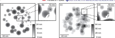 Figure 1 From Dose Requirements For Resolving A Given Feature In An