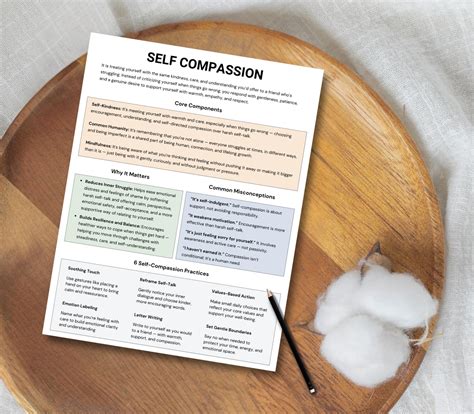 Self Compassion Cheat Sheet Positive Self Talk Practicing Self