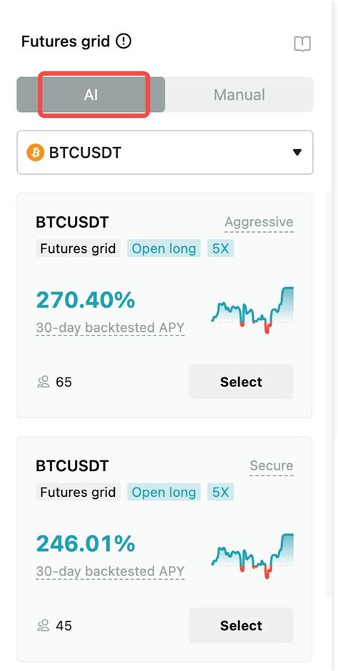 Futures Grid Tutorial