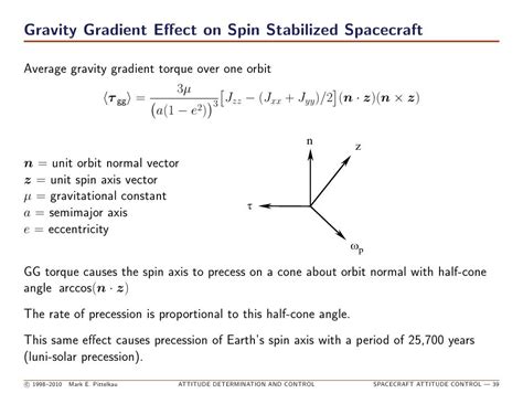 Attitude Determination And Control Technical Training Course Sampler