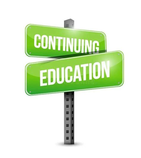 Andragogía Mind Map