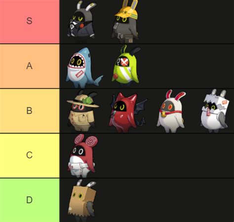 Bangboo Tier List July 2024 Zenless Zone Zero
