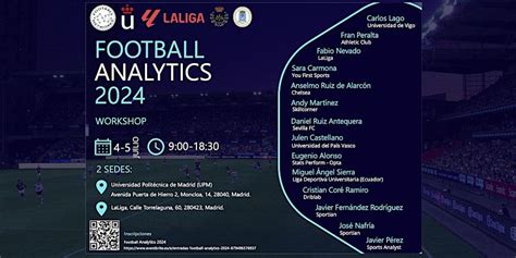 Mostafa El Kholy On Linkedin 🚀🚀