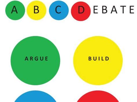 Oracy Primary Programme Abc Debate And Lmno Perform Teaching Resources