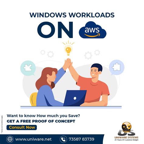 Uniware Systems On Linkedin Uniwaresystems Cloud Awscloud Aws