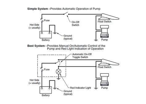How To Wire Hvac Float Switch At Sheila Creighton Blog