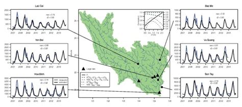 Remote Sensing Free Full Text A Self Calibrating Runoff And Streamflow Remote Sensing Model