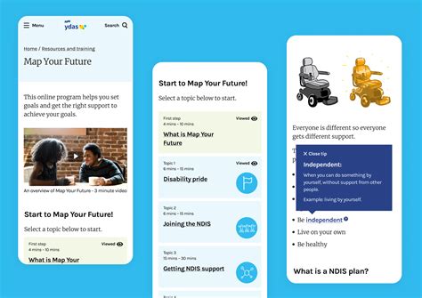 Map Your Future Good Design