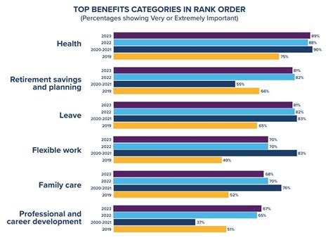 Aiga Balode On Linkedin Interesants Pētījums Tieši Par Pirmo Aspektu Veselība” Dažādi Eksperti