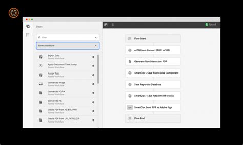 The Ultimate Guide To AEM Workflow Streamlining Your Content Management AEM Development