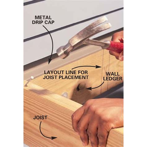 How To Install Joist Hangers Joist Hangers Diy Deck Building A Deck