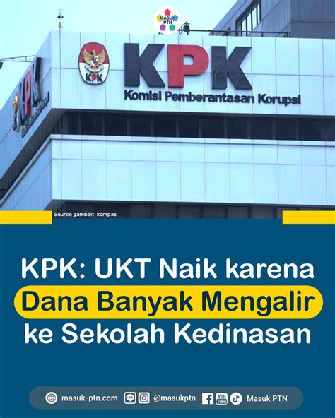 Yuk Kenalan Dengan Jalur Seleksi Iup Di Ptn Pts Masuk Ptn Belajar