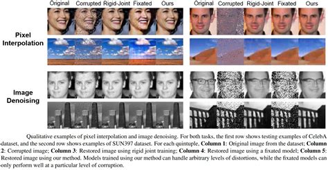 Active Learning In Machine Learning Guide Examples
