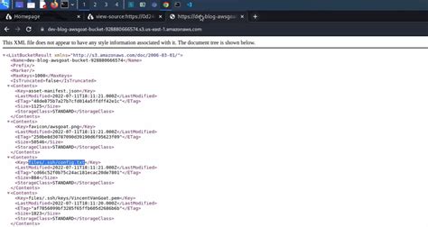 Awsgoat07 Iam Privilege Escalationmd At Master · Ine Labsawsgoat