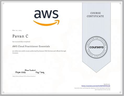 Pavan C On Linkedin Aws Cloudcomputing Gratitude Learningjourney Teamwork