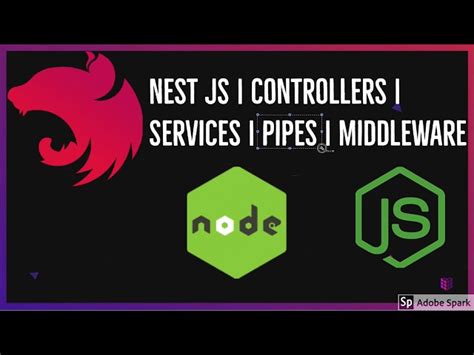 Nestjs Request Validation 06