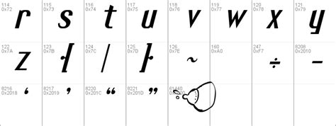 Fuel Windows Font Free For Personal