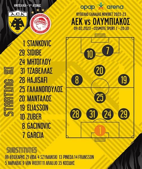 جام حذفی یونان حضور حاج صفی در ترکیب آاک آتن طرفداری