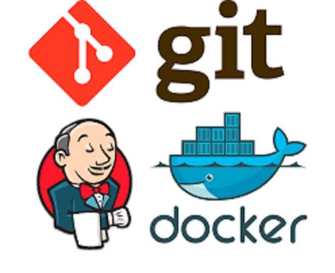 Complete End To End Cicd Pipeline For Deploying Code Automatically