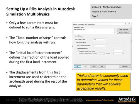 Ppt Nonlinear Analysis Riks Analysis Powerpoint Presentation Free