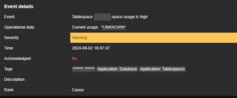 Operational Data Unknown Zabbix Forums