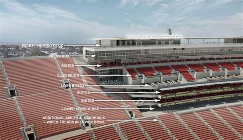 Los Angeles Memorial Coliseum Construction Los Angeles Memorial