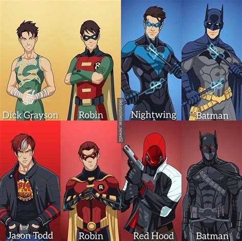 Robin And Batman Evolution Is This The Greatest Dc Duo Drawn By