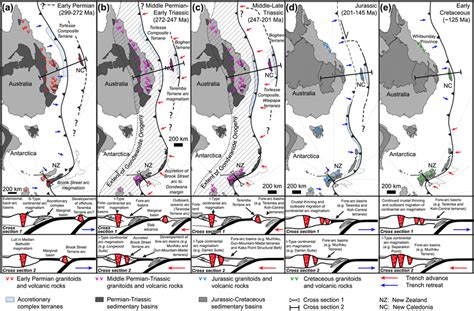 Tectonic Reconstruction And Schematic Cross Sections Of The Eastern