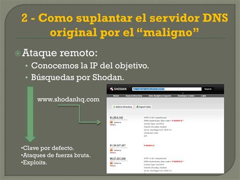 Ppt Implementación De Ataques Basados En Dns Spoofing Powerpoint Presentation Id2017638