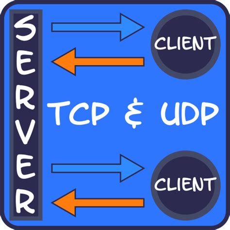 Tcp Udp Server Client Apps On Google Play