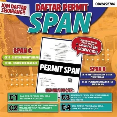 Span Daftarspan Permitspan Daftarpermitspan Miss Lesen