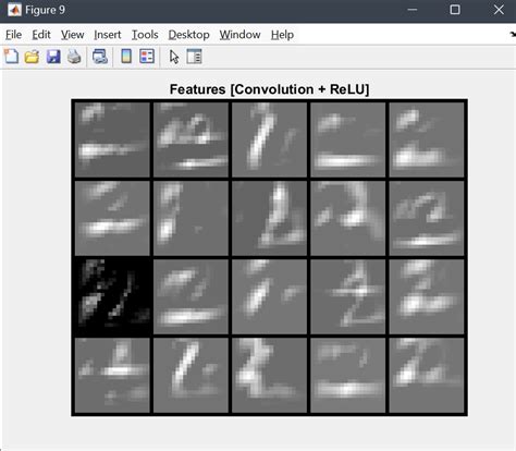 Github Anjalichennupatihandwrittendigitrecognitionusingmatlab A