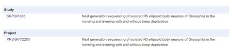 Bioinformatics Steps In RNA Sequencing Data Analysis Tutorial Bioinformatics RNAseq