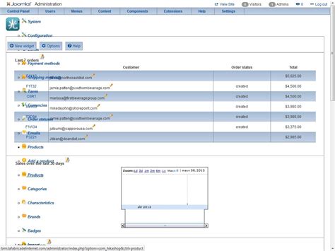 Hikashop Isis Template In Joomla 3x Breaks Hikashop Menus Hikashop