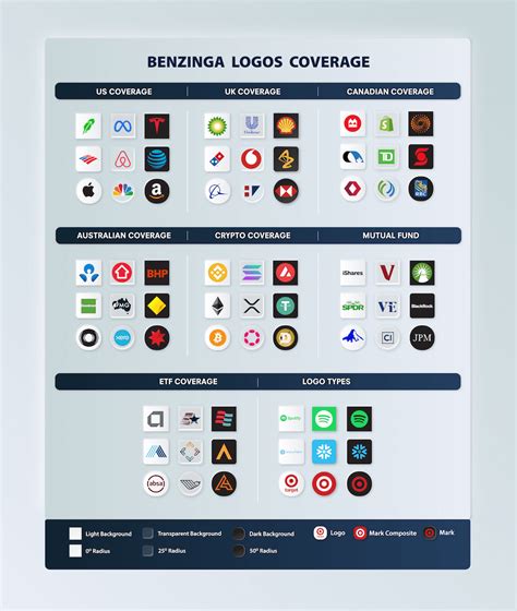Tech Logos Answers