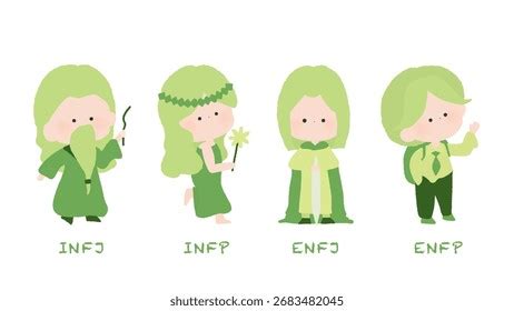 Mbti Cartoon