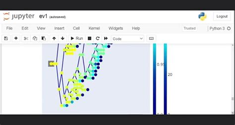 run simulations of problems and design electric power system by