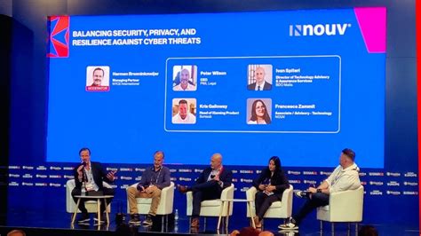 Balancing Security Privacy And Resilience Against Cyber Threats