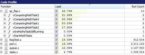Firmware Debugging Instruction Tracing Simplexity Product Development