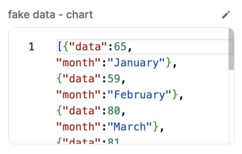 Radar Chart From Airtable Data Using Chartjs How Do I Weweb