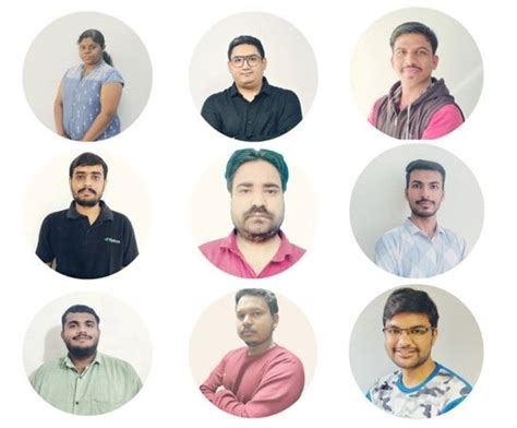 Sunidhi Chaudhary On Linkedin Congratulations Well Deserved Recognition We Are Great To Have