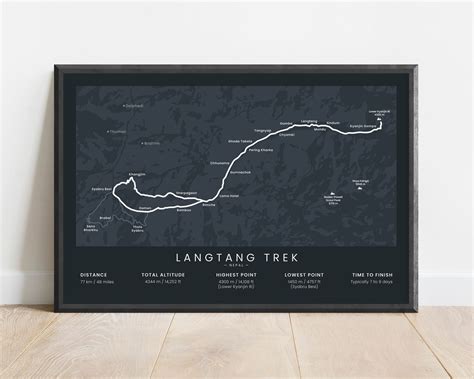 Langtang Valley Trek Print Langtang Trek Map Poster Nepal Trekking