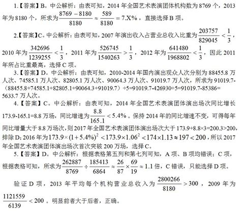 2024年社区工作者考试行测每日一练（6 5） 中公社区工作者招聘考试网