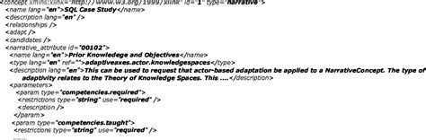 Figure 6 From A Framework For Developing Adaptive Personalized Elearning Semantic Scholar