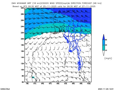 Wrf Model Outputs Issued On 12 9 2025 Department Of Meteorology And Hydrology