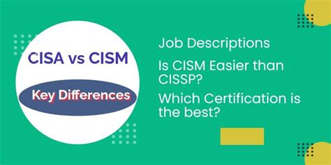 Cisa Vs Cism Key Differences And Which Certification To Go For