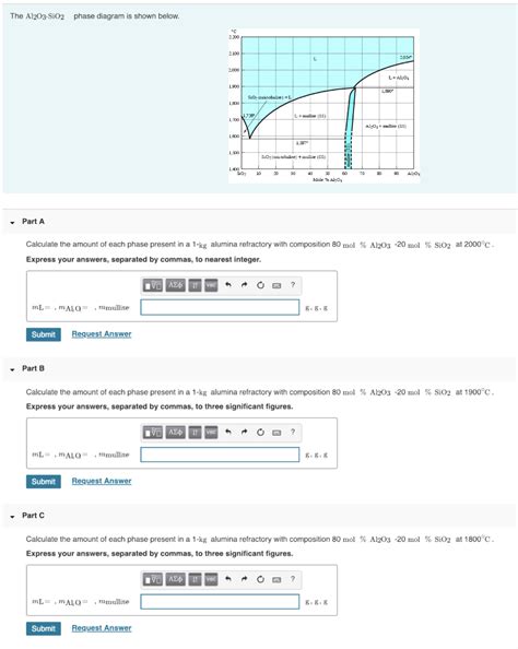 Solved The Al2o3 Sio2 Phase Diagram Is Shown Below Lalo Slo